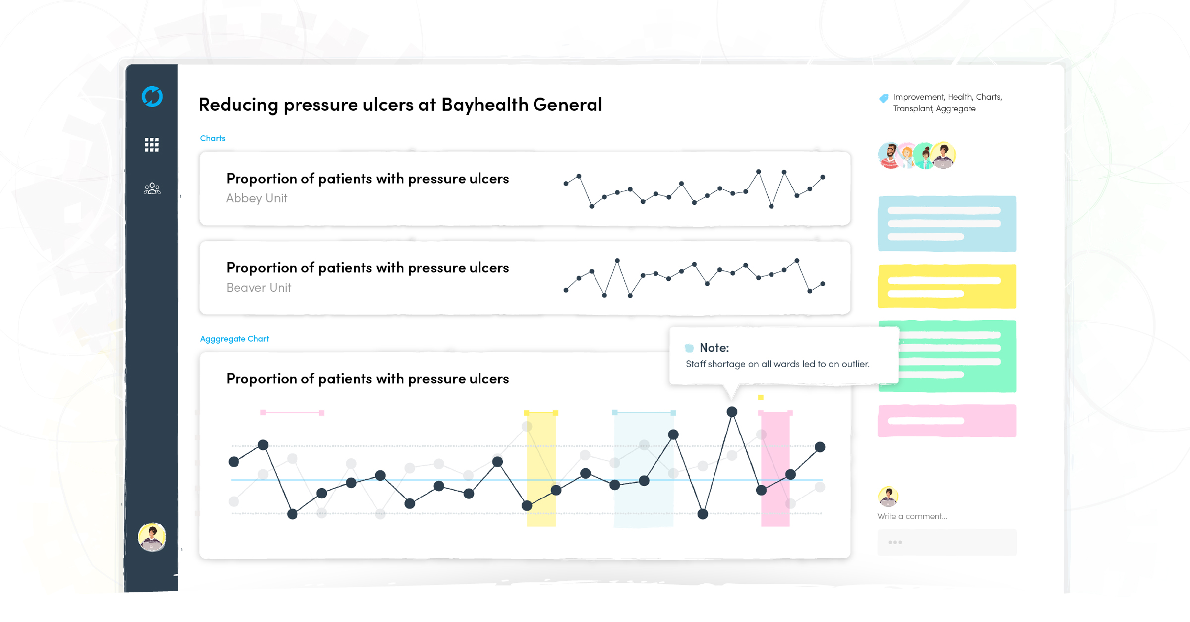 Features to Maximise Your Improvement Work | Life QI